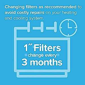 Filtrete 20x30x1 Air Filter MPR 2200 MERV 13, Healthy Living Elite Allergen, 2-Pack (exact dimensions 19.81x29.81x0.78),White