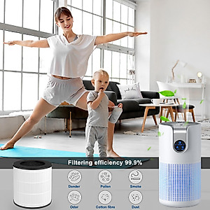 Slirceods M03 Air Filter Replacement for Air Purifier Compatible with MOOKA® M03 Air Purifier, 3-in-1 HEPA H13 filter (2hepa+4 aroma pad)