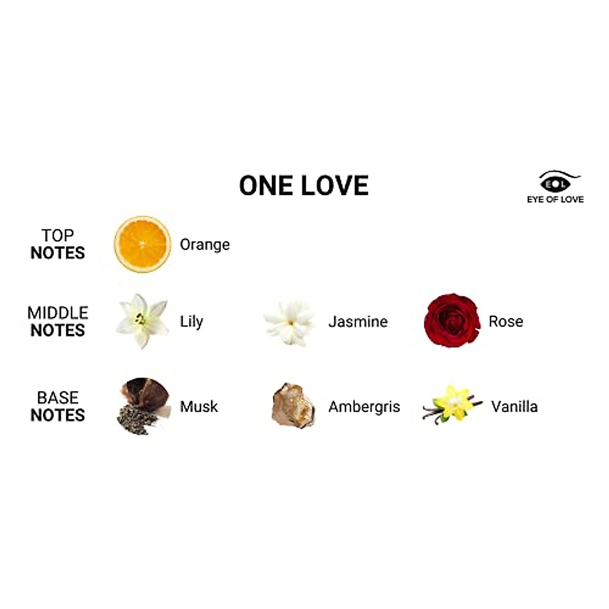Eye of Love ONE LOVE pheromone perfume. A sexy fragrance to attract men and enhance your confidence with extra strength human pheromones formula - 50 ml Eau de Parfum
