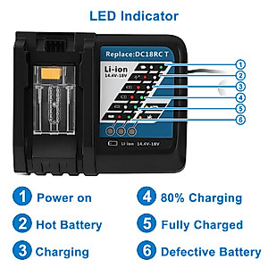 Replacement for Fast Charger DC18RC DC18RA Compatible with Makita 18V Battery BL1815 BL1830 BL1850 BL1860 BL1430 BL1450 Compatible with Makita 14.4/18V Lithium Battery
