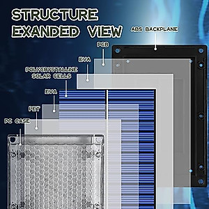 Highwild 6-Volt Solar Panel Charger for 6V Feeder Battery - Deer Feeder Outdoor Waterproof Solar Charger with Mounting Hardware