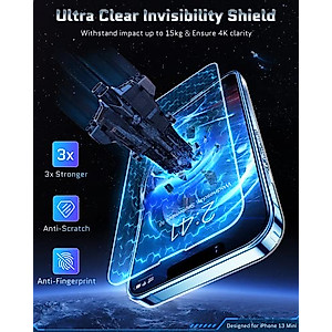 Humixx [5-in-1 Shockproof Designed for iPhone 13 Mini Case with 2 Pack Tempered Screen Protector+2 Pack Camera Lens Protector, Crystal Clear & Non-Yellowing Slim Case for iPhone 13 Mini 5.4