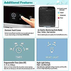Whirlpool WPPRO2000P Whispure True Hepa Air Purifier, Activated Carbon, 508 Sq Ft, Smart Auto Mode, Ideal for Allergies, Odors, Pet Dander, Mold, Smoke, Wildfire, Germs - Pearl White