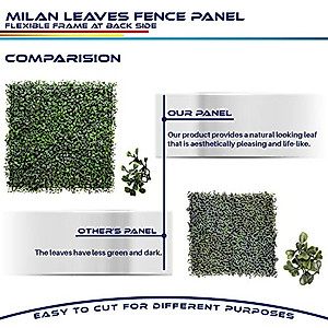 Windscreen4less Artificial Faux Ivy Leaf Decorative Fence Screen 20'' x 20" Boxwood/Milan Leaves Fence Patio Panel,New Milan Leave 16 Pieces