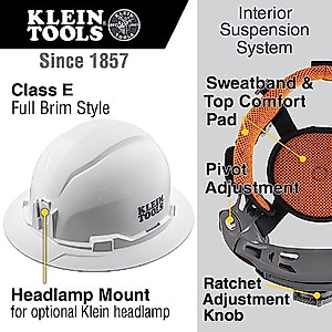 Klein Tools 60400 Hard Hat, Non-Vented Full Brim Style, Padded, Self-Wicking Odor-Resistant Sweatband, Tested up to 20kV, White