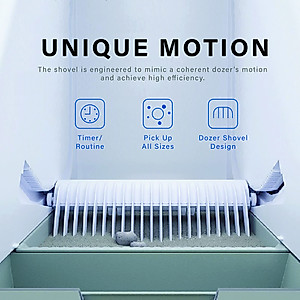 HONEY CARE Self-Cleaning Cat Litter Boxes, Automatic Cat Litter Box for Multiple Cats, APP & Alexa Voice System Smart Secure Control, Matte White