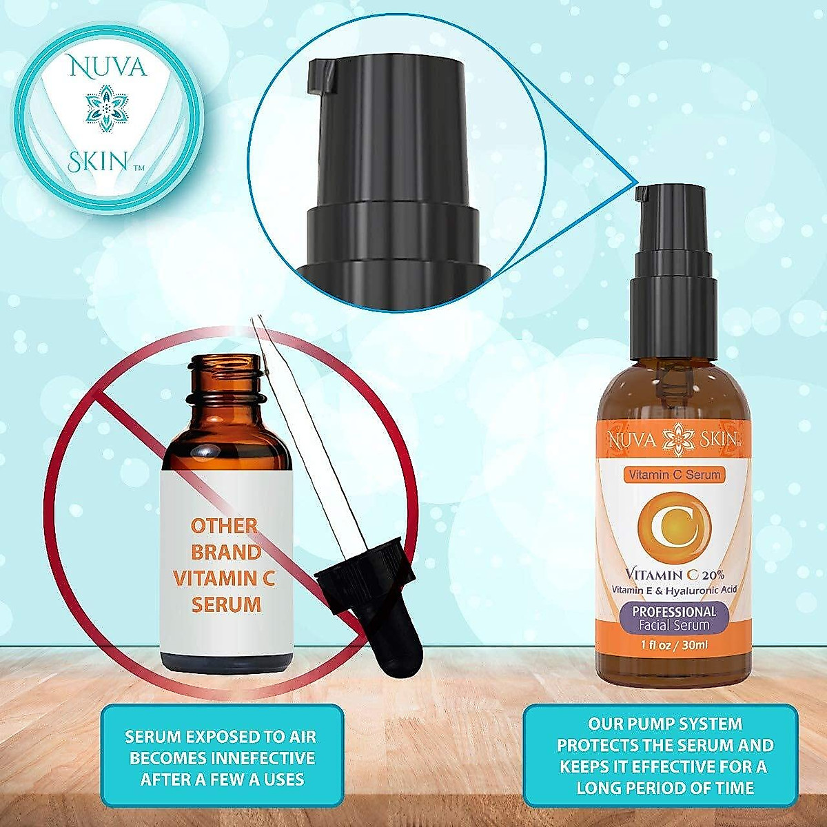 Vitamin C Serum for Face - Face Serum Vitamin C and Hyaluronic Acid, Anti Aging serum, Brightening Serum, Brightening Face Serum with Vitamin C Oil, Facial Serum for Collagen Production & Reduced Acne