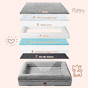 EHEYCIGA Memory Foam Orthopedic Dog Beds for Large Dogs with 100% Foam Bolsters, Grey, 38x30