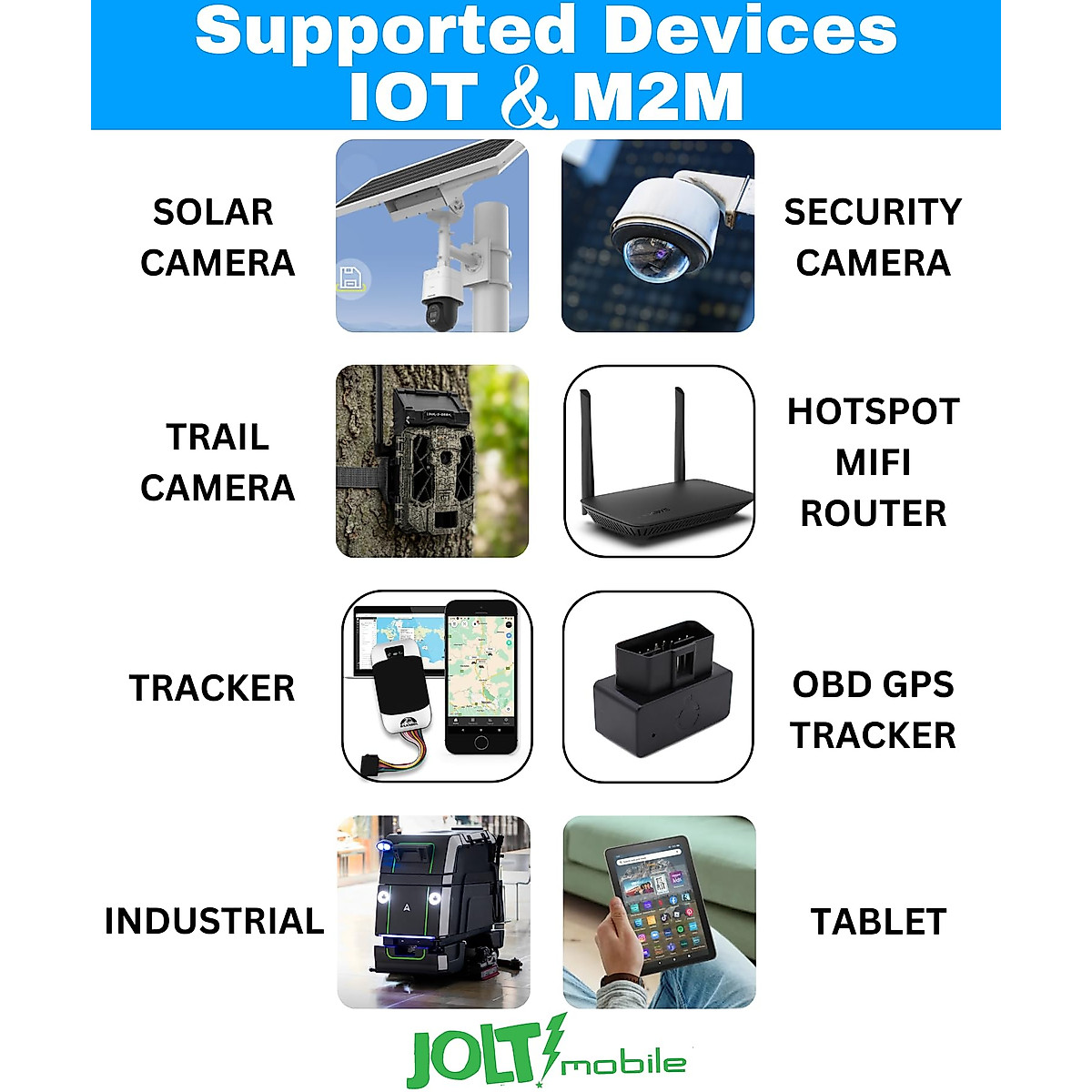 Jolt Mobile Starter Kit Free 50MB Data Service 15 Days AT&T 5G 4G LTE SIM Card for GPS trackers, Smart Watches, Hotspots, WiFi, MiFi, USB Sticks, Mobile Routers, Triple Cut SIM Fits All IoT Devices