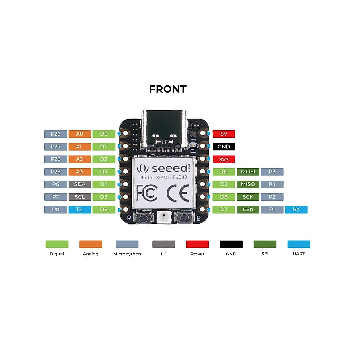 Seeed Studio XIAO RP2040 Microcontroller, with Dual-Core ARM Cortex M0+ Processor, Supports Arduino, MicroPython and CircuitPython with Rich Interfaces.