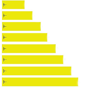 White Water Archery Matte Finish Solid Chartreuse Icon 15pc Pack Arrow Wraps Choose Length Width (7, 1.12)