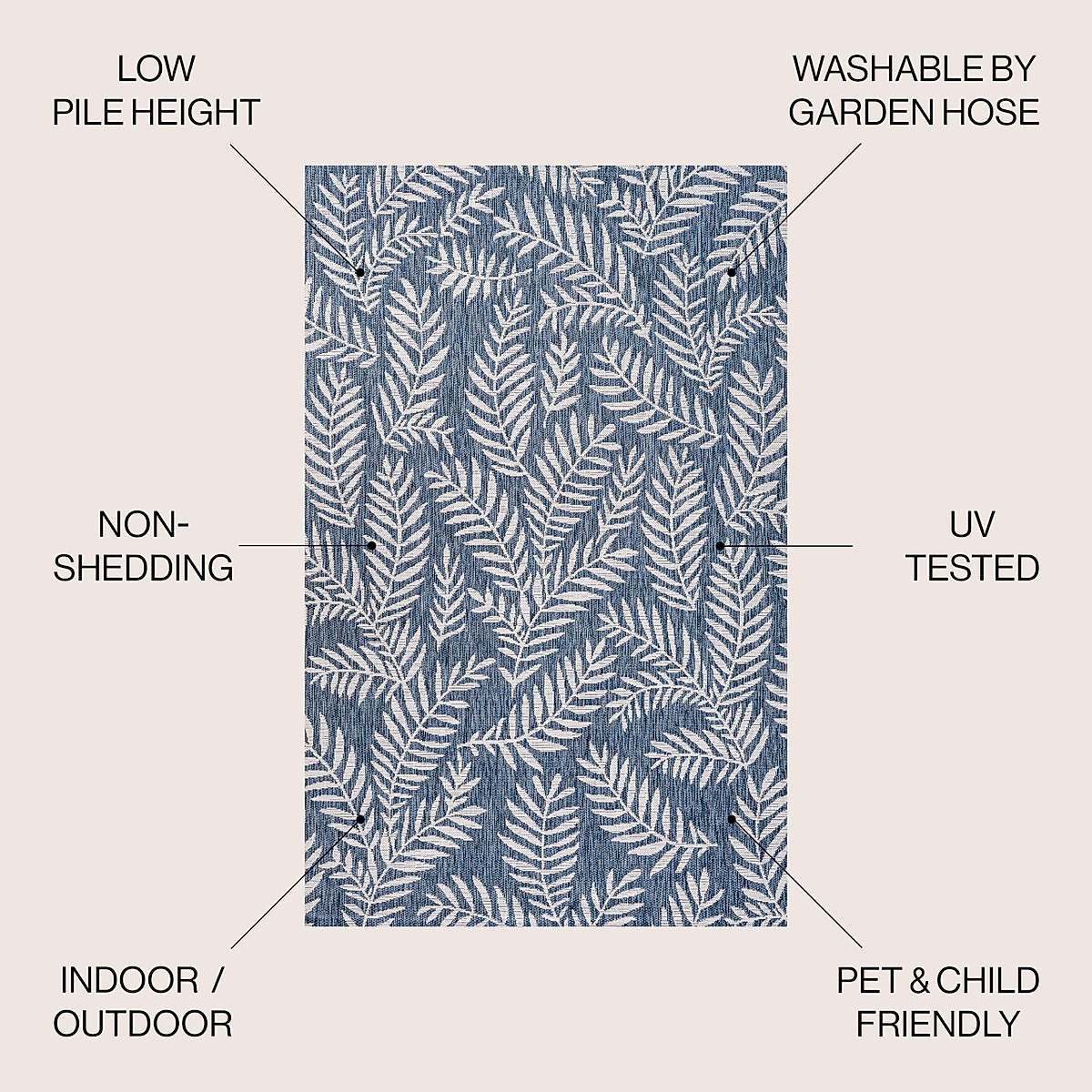 JONATHAN Y SMB119B-3 Nevis Palm Frond Indoor Outdoor Area-Rug Coastal Floral Easy-Cleaning Bedroom Kitchen Backyard Patio Non Shedding, 3 X 5, Navy/Ivory