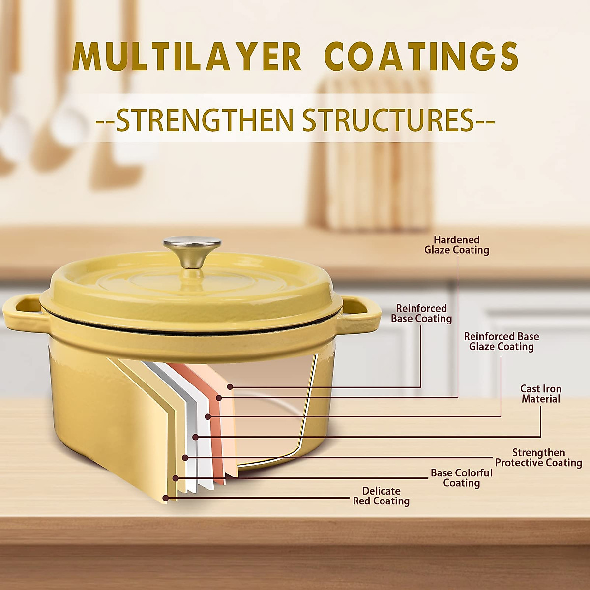 Dutch Oven Yellow,Enameled Cast Iron Dutch Oven with Lid, 4 Quart Round Nonstick Enamel Cookware Crock Pot,Dutch Oven with Dual Handle and Cover Casserole Dish 8.66 Inch