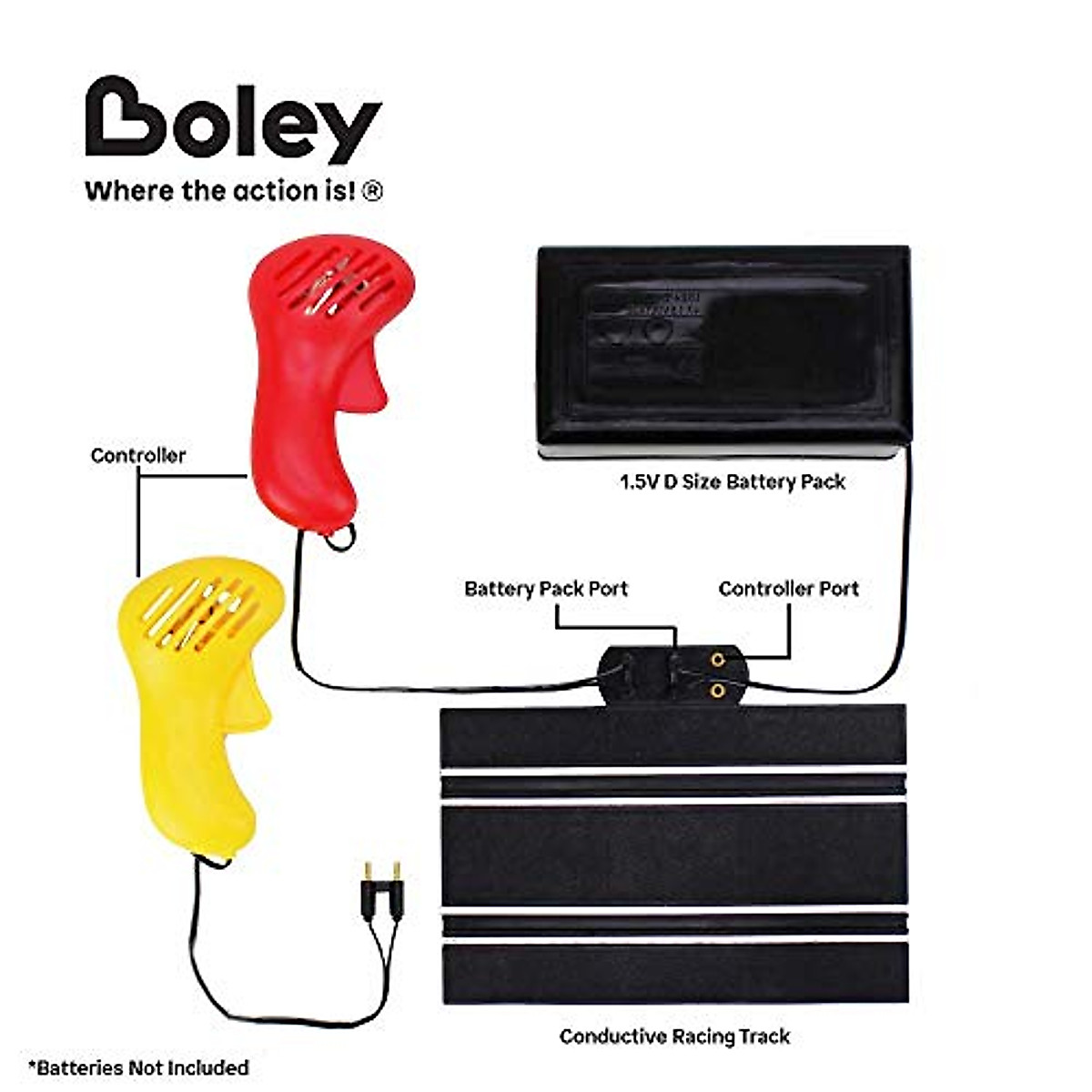 Boley Slot Car Racing Track Set - Build Your Own Electric Double-Rail Racing Track - 2 Cars and 2 Hand-Operated RC Controllers Included - Perfect for Birthday Gifts and Party Favors
