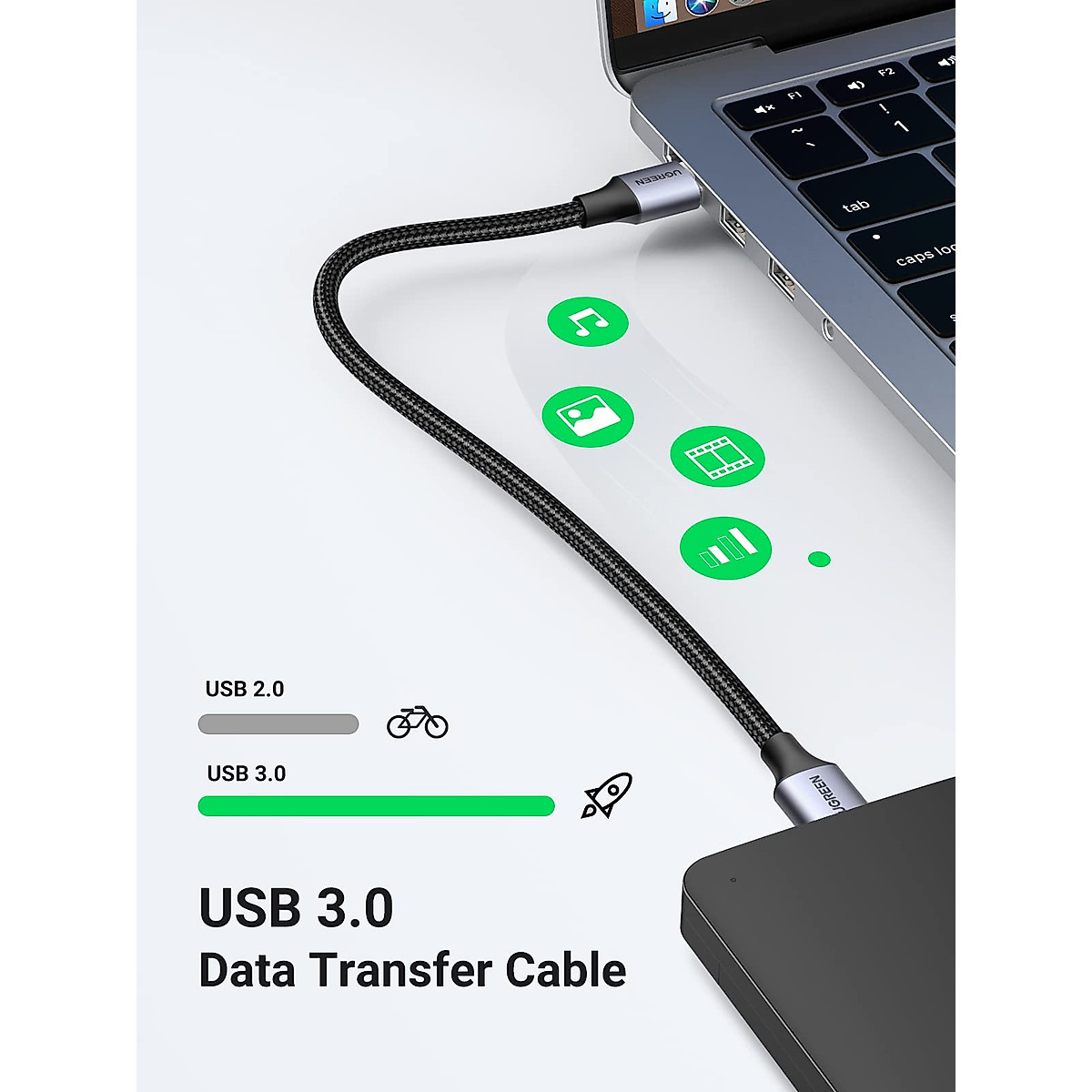 UGREEN USB A to USB A, Male to Male, 2 Pack USB to USB 3.0 Cable Compatible with External Hard Drive, Laptop Cooler, DVD Player, TV, USB 3.0 Hub, Monitor, Camera, Set Up Box, and More(3 FT +3 FT)