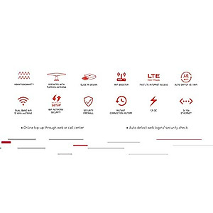 Furrion Access 4G LTE Access Point and Wi-Fi Booster with Ceiling Mount Bracket — High-Speed Internet and Enhanced Wi-Fi Coverage on the Road — Gigabit Ethernet Connections, WPS Supported — 693969