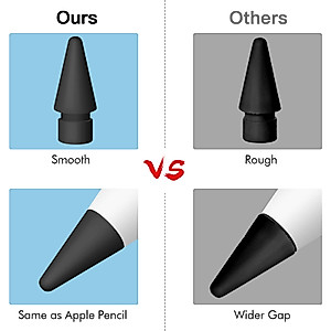 MEKO 4 Pack Replacement Tips for Apple Pencil 1st Gen & 2nd Gen, Pen Nibs for iPad Pro Pencil- Black