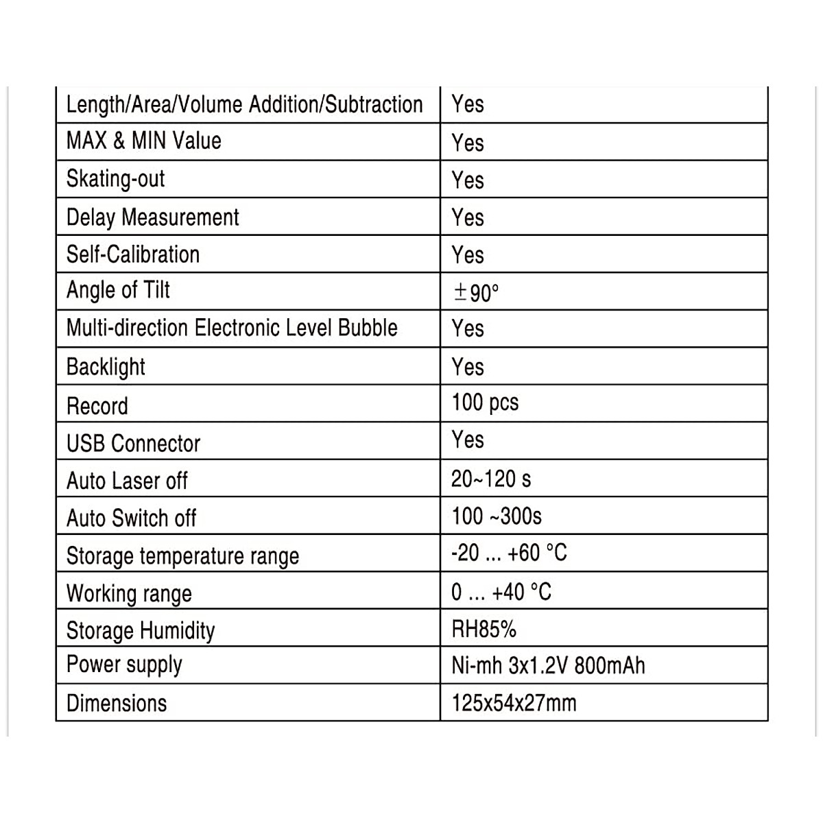 yise-O0594 New for Digital Laser Distance Meter Camera USB Recharge Portable Colorful Screen Range Finder Rangefinder SW-S80 S120 SW-S120