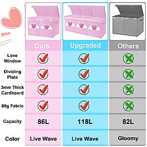 Large Toy Box Chest,Collapsible Sturdy Storage Bins with Lids,Large Kids Toy Storage Organizer Boxes Baskets for Kids,Boys,Girls,Toddler,Nursery Room,Playroom((Light Pink Heart)