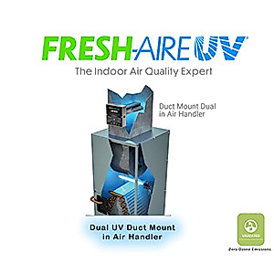 APCO Carbon Matrix HVAC UV Air Purifier, Includes Dual 2-Year UVC Lamp for Coils and Air Handler (18-32 VAC Series) # TUV-APCO-DE2