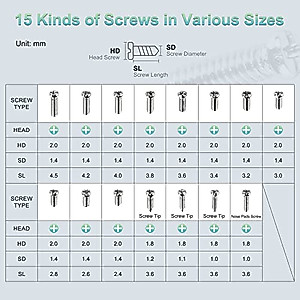 Upgrade Version Magnetic Eye Glass Repairing Kit, Eyeglass Repair Tool Kit with Compact Screw Box Include Nose Pads, Precision Screwdriver Set, Screws, Tweezer for Eyeglass, Eyeglasses and Sunglasses