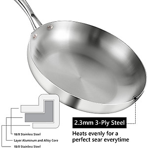 LOLYKITCH 8.5-10 Inch Tri-ply Stainless Steel Frying Pan Set with Lid,Skillets,Induction Chef's Cooking Pan,Pots and Pans Set,Dishwasher and Oven Safe,10 Inch Pan with Lid.