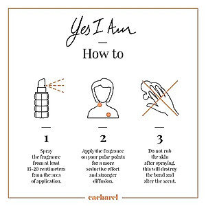 Cacharel Yes I Am Fabulous Eau de Parfum Spray Perfume for Women, 1.7 Fl. Oz