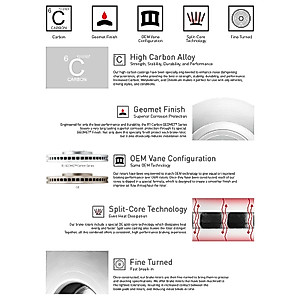 R1 Concepts Rear Brake Rotor Kit |Brake Rotors| Brake Disc |Drilled and Slotted WBPN1-67044