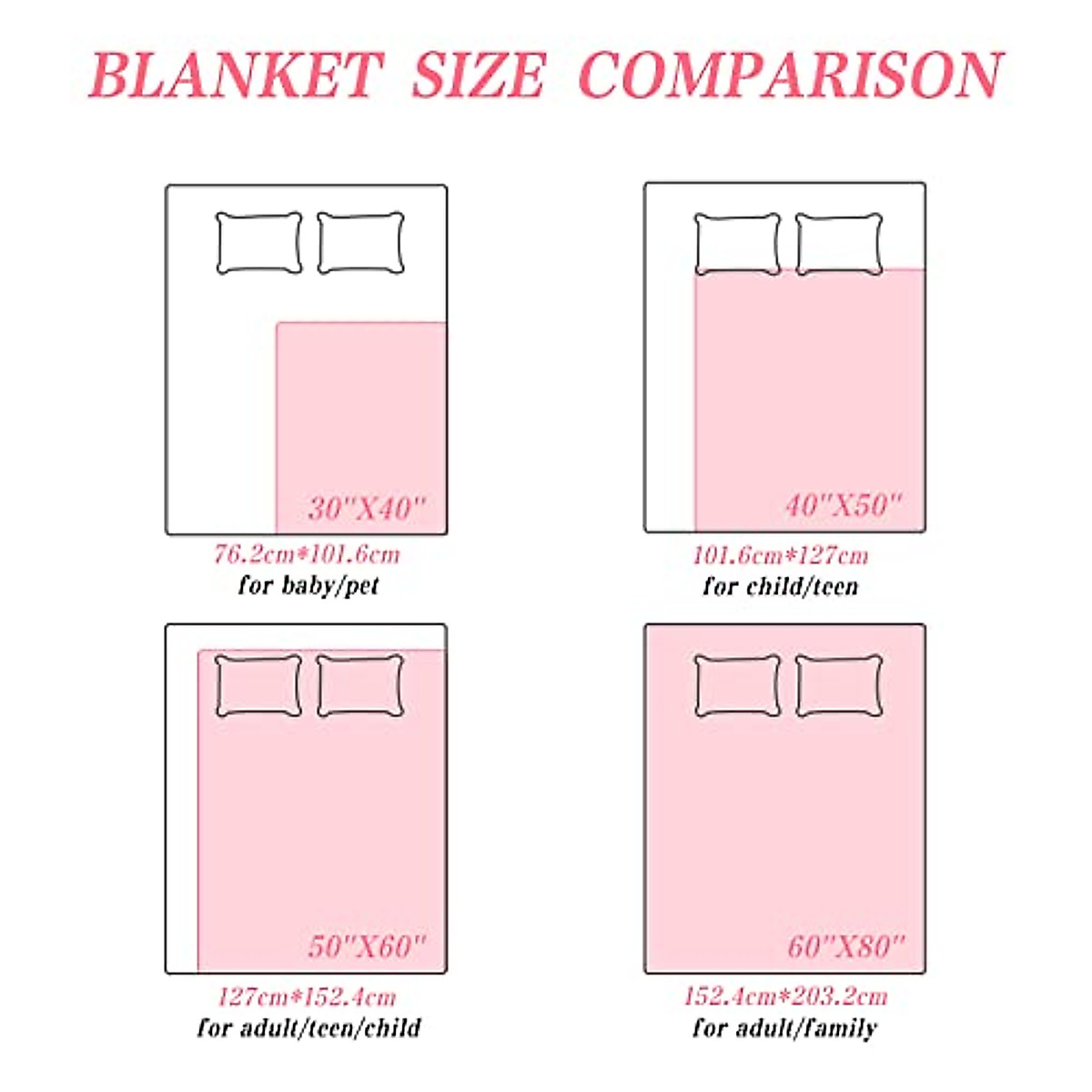 udten Fox Gifts for Women, Fox Blanket with Flower Decor, Fox Gifts for Fox Lovers Fox Blankets for Girls, Fox Throw Blanket for Kids Women Birthday Mother's Day Children's Day Gifts,60"x50", Black