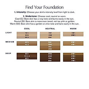 Estée Lauder Double Wear Sheer Matte Long-Wear Foundation SPF 19, 1.0 Fl Oz, 4C3 Softan