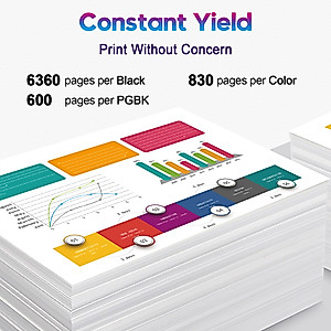 ONLYU Compatible Ink Cartridge Replacement for Canon 280 281 PGI-280XXL CLI-281XXL PGI 280 XXL CLI 281 XXL PIXMA TR7520 TR8520 TS6120 TS6220 TS6320 TS8220 TS8320 Printer (5 Packs)