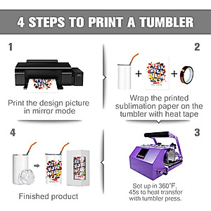 BetterSub 6 Pcs 15 oz Sublimation Tumblers Double Wall Insulated Stainless Steel Sublimation Blanks Tumblers White Sublimation Cups with Lid, Metal Straw, Brush, Display Box for Home, Travel