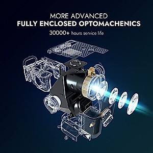 ZEEMR Smart Projector, 5G WiFi Bluetooth Projector, Native 1080P, 4K Supported, Portable Projector for Home/Out Theater, Fully Sealed Dust-Proof, Ultra Long Life, Compatible with All TV Stick (White)