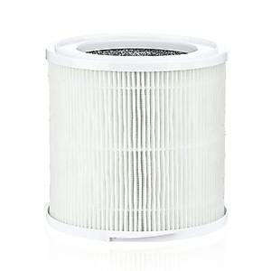 Safe-Mate H13 Air Purifiers Replacement Filter 210 SQFT [19.5M2] [SM049000/KJ130 Compatible] True HEPA Air Filter Removes Pet Allergies, Dust, Smokes, Pollan, Large Particles - Lasts for 180 Days