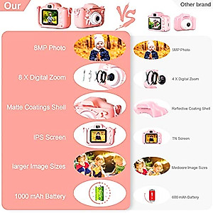 DAOKEY Upgrade Kids Camera for Girls, 1080P HD Digital Toddler Cameras for Children Birthday Festival Gift, Unicorn Camera for 3 5 6 7 8 9 Year Old Boys 20MP… Pink