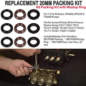 JIAD Replacement for 20mm Pump Part K69 Packing Seal Repair Kit for T 47 & 48 Series, HP4040, HP5535 & TS4040 Pumps with Restop Ring for 20mm Pressure Washer Pump