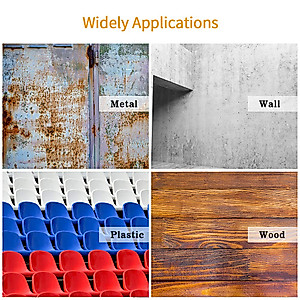 SPEEDWOX 100pcs Sanding Discs 3 Inch Sandpaper 80 Grit Hook and Loop Sanding Discs for Drill Grinder Rotary Tools No Hole