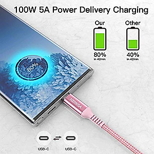 Awnuwuy 100W USB C to USB C Cable Pink, 10ft Long [2-Pack], Type C Super Fast Charging, USB C Charger Cord for iPad Pro 11 inch 3rd Generation, MacBook Air, Samsung S22 S21 S20 Ultra, Google Pixel 6