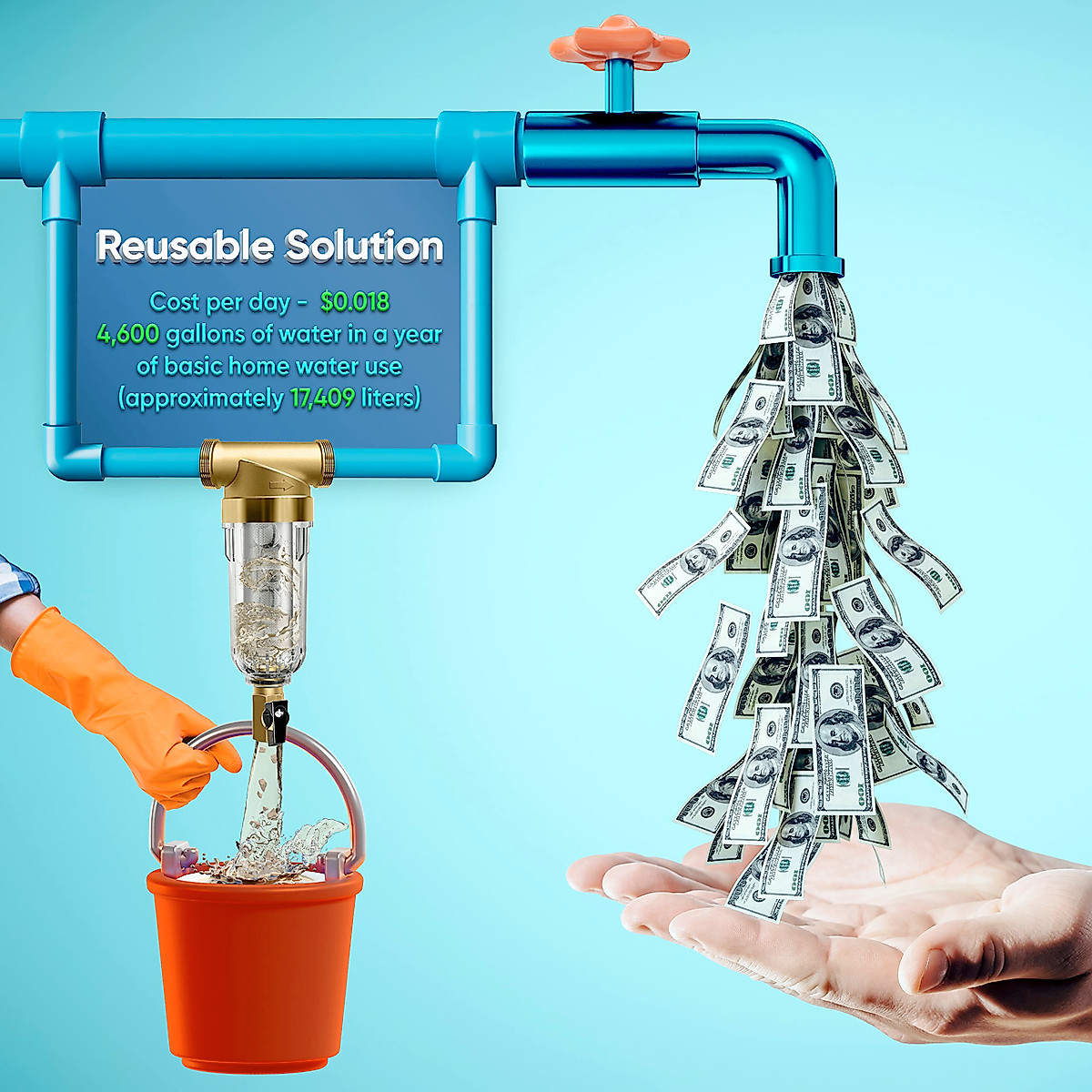 Aquaboon 50 & 200 Micron Reusable Spin Down Sediment Filter for Well Water AB-PF50M Whole House Sediment Water Filter System 1" MNPT+3/4" FNPT - Sediment Trap Pre-Filtration - Water Prefilter System