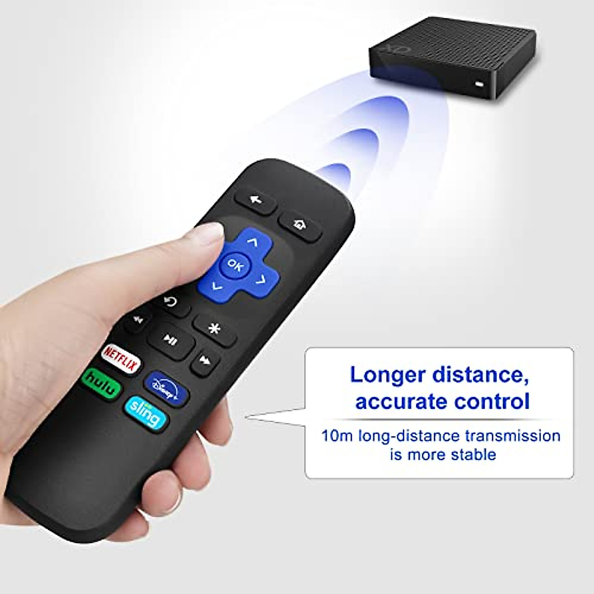 for Roku Express Remote,for Roku Premiere Remote,for Roku 1,2,3,4 (HD,LT,XS,XD),(NOT for Roku Stick, Roku TV)