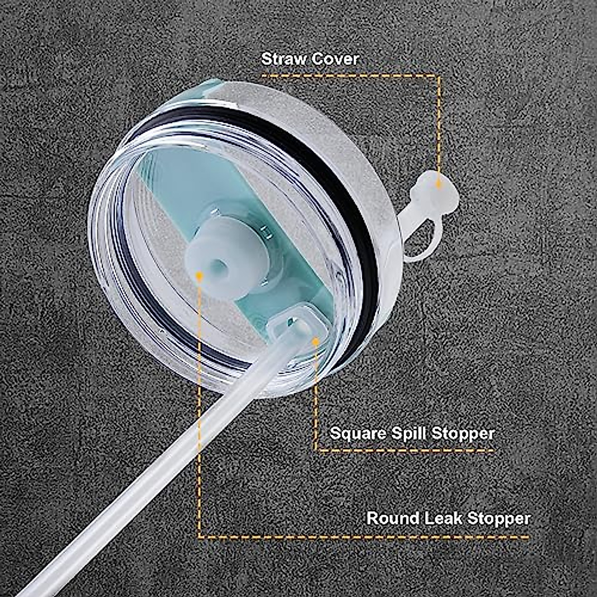 Riian 2023 Silicone Spill Proof Stopper Set, Compatible with Stanley Cup 1.0 40oz & 30oz,Prevent cup leakage, Accessories Including Straw Cover Cap, Square Spill Stopper and Round Leak Stopper