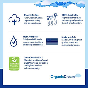 Organic Dream 5" Mini Crib Mattress - 100% Breathable Proven to Reduce Suffocation Risk - GREENGUARD I 2-Stage I Washable I Extra Firm Infant Side and Plush Toddler (38x24x5) - Deluxe 5" Thick