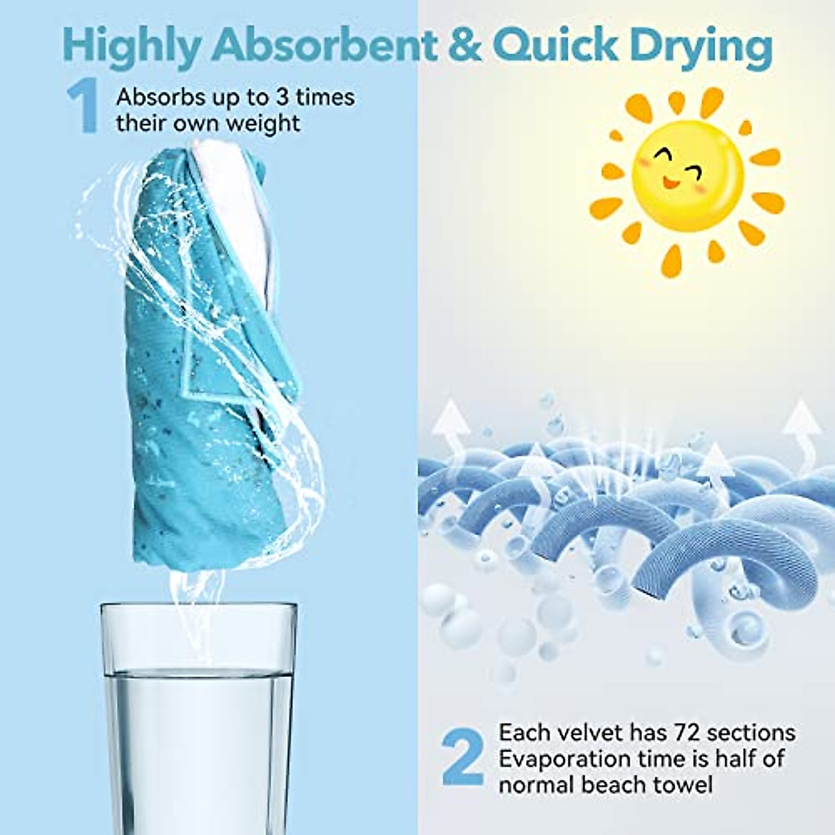 DECOMEN Beach Towel, Microfiber Beach Towels, Oversized Lightweight Quick Dry (73" x 35") Sand Proof, Absorbent, Compact, Beach Blanket, Lightweight Towel for The Swimming, Sports, Beach-Sea Turtle