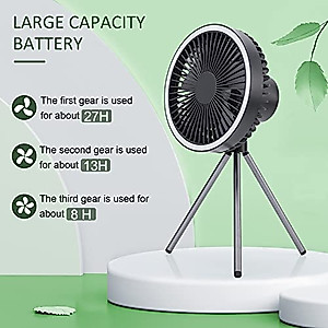 Depulat Battery Operated Fan, 10000mAH Rechargeable Portable Fan, Built-in Hanging Ring, Tripod, Camping Fans For Tents，Suitable For Home, Office, Emergency Power Outage, Shelter.
