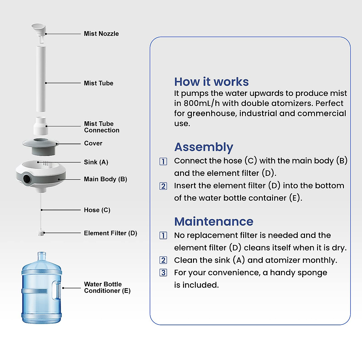 AILINKE Large Room Humidifiers 1000 sq.ft. Industrial Commercial humidifier, Ultrasonic Cool Mist Humidifier 800ml/h Output for Home, School, Office, Greenhouse, Warehouse, Indoor Planting