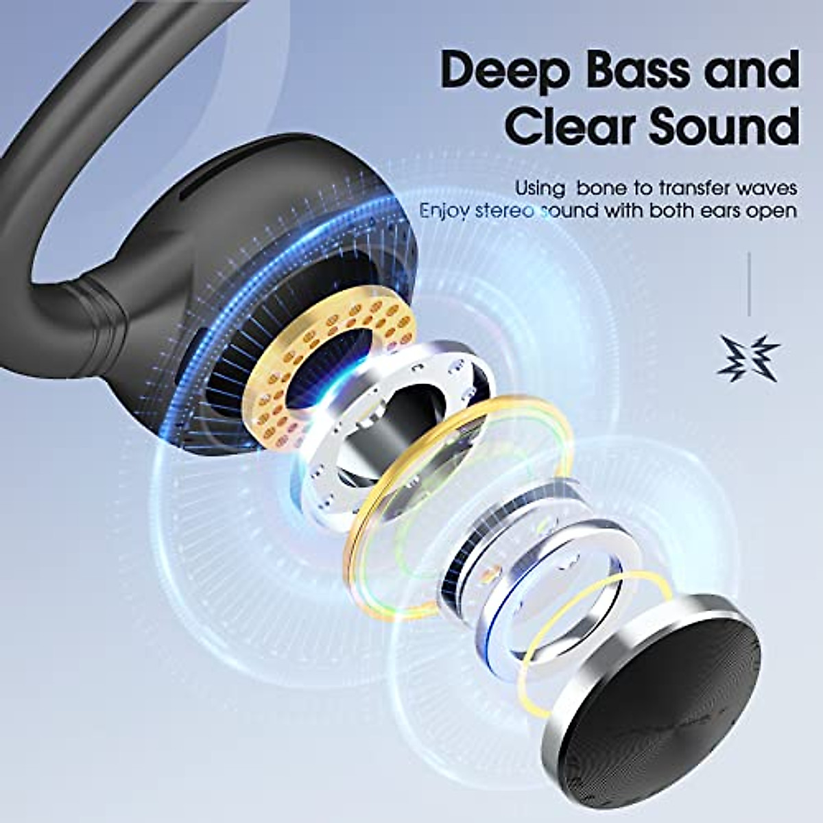 Bluetooth Bone Conduction Sport Headphones, Open-Ear Wireless Running Headphones w/Stereo Sound,Bluetooth 5.0 Earbuds Hearing Protection Earphone w/IPX5 Waterproof/9Hrs Playtime/ Microphone for Call