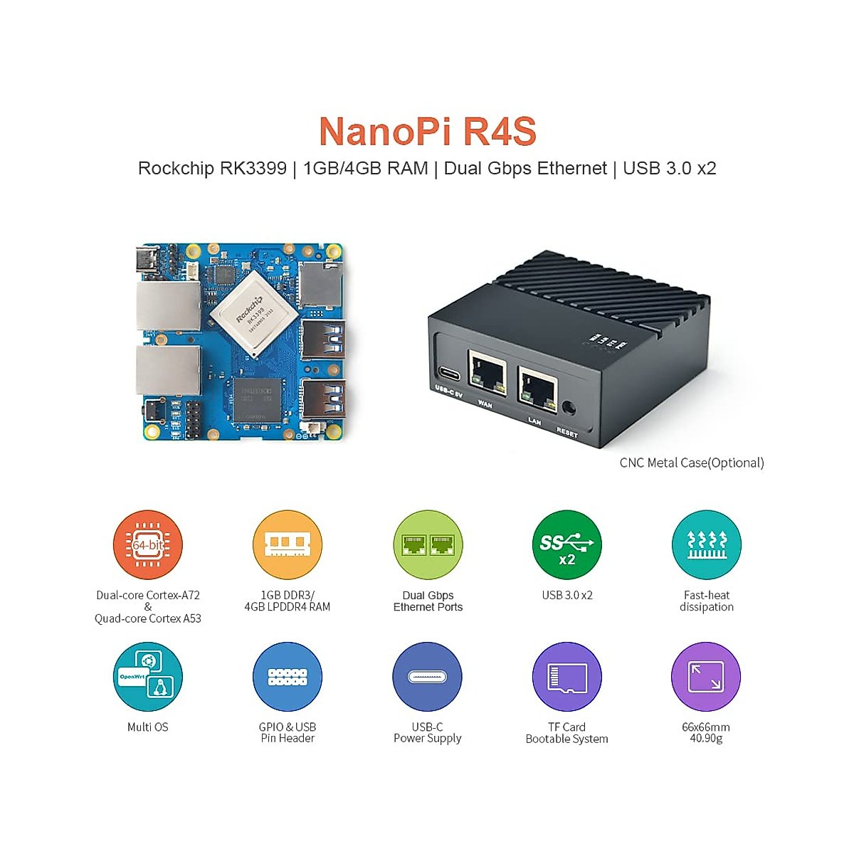Nanopi R4S Mini Portable Travel Router OpenWRT with Dual-Gbps Ethernet Ports 4GB LPDDR4 Based in RK3399 Soc for IOT NAS Smart Home Gateway(Without MAC chip)