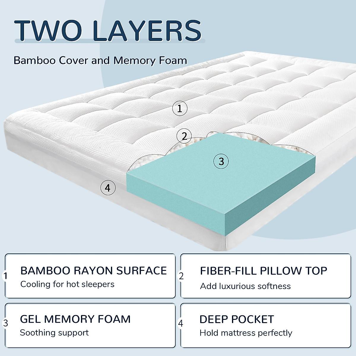 Dual Layer 3 Inch Memory Foam Mattress Topper Ultra Soft and Breathable Queen Mattress Topper, Mattress Topper with Pillow Cases(6080)