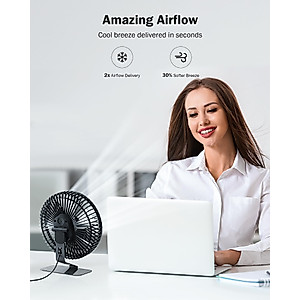 SLENPET 6 inch USB Desk Fan, 4 Speeds, Ultra-quiet, 90° Adjustment for Better Cooling, Portable Mini Powerful Desktop Table Fan, Small Personal Fan for Home Office, Metal Base, Black