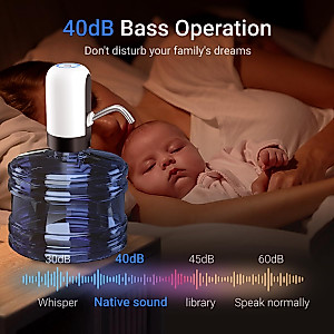 Water Bottle Pump, 5 Gallon Water Dispenser Pump, USB Rechargeable Automatic Water Jug Pump, Support 2.16-inch Neck Portable Electric Water Dispenser Water Bottle, for Camping, Kitchen (White)